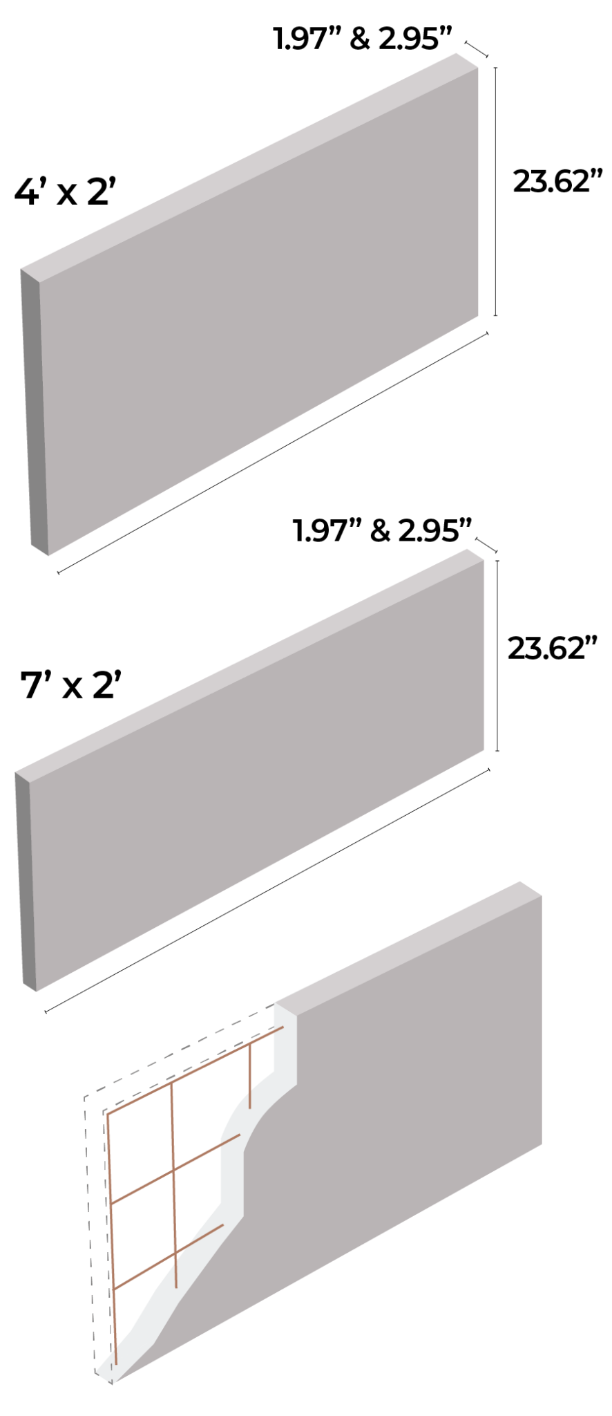 FrameCrete AAC Panels - Modern Structural Systems